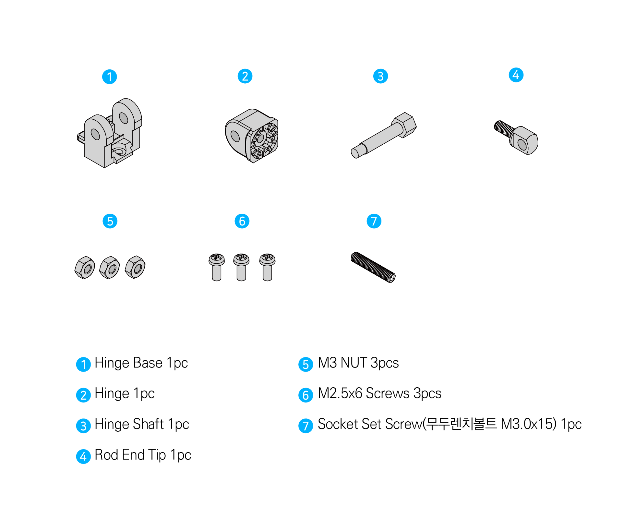 각 제품군 상세 - mightyZAP – Micro Linear Actuator