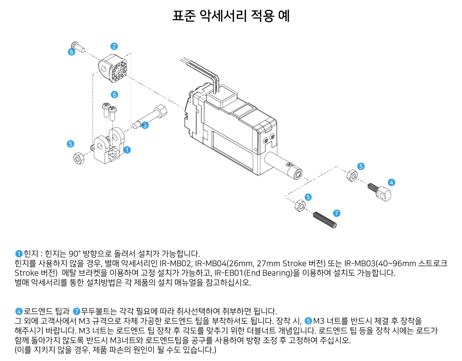 각 제품군 상세 - mightyZAP – Micro Linear Actuator