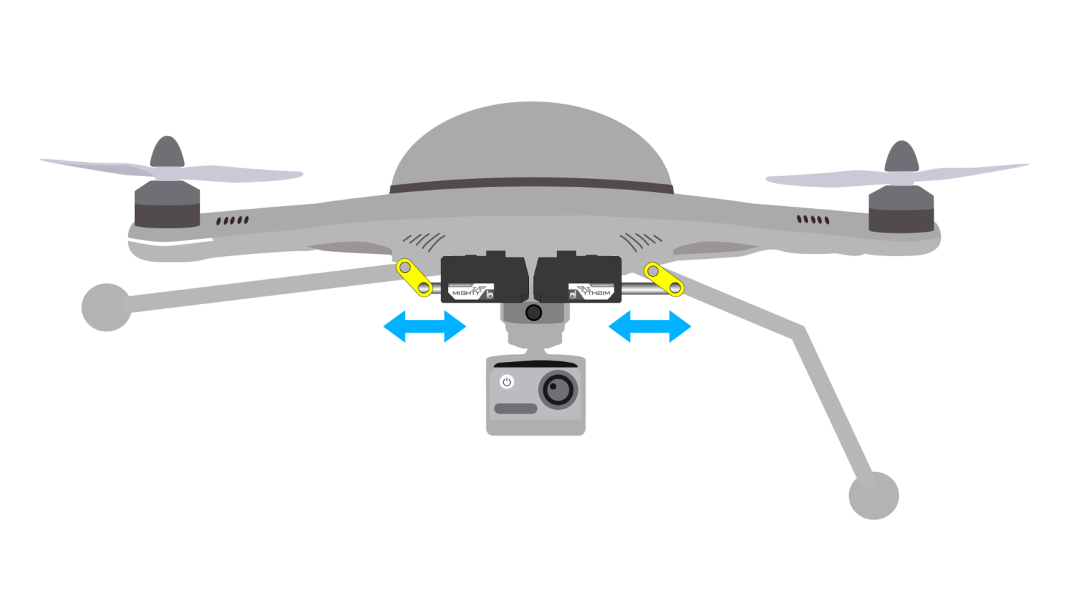 Where to Use - mightyZAP – Micro Linear Actuator