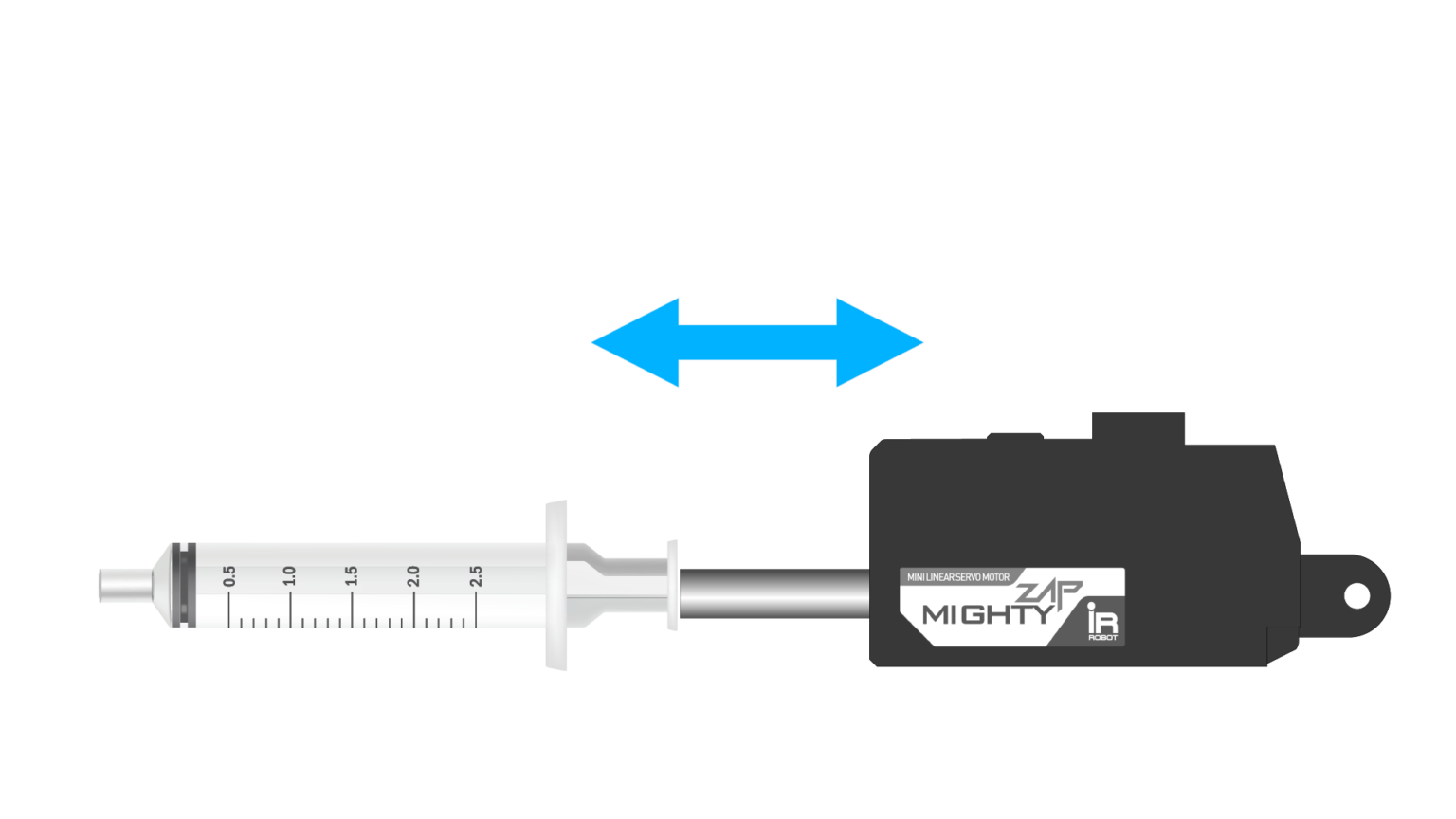 Where to Use - mightyZAP – Micro Linear Actuator