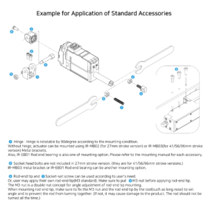 12Lf-78F-40 - mightyZAP – Micro Linear Actuator