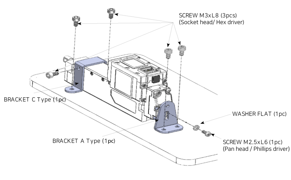 IR-MB07 - mightyZAP – Micro Linear Actuator
