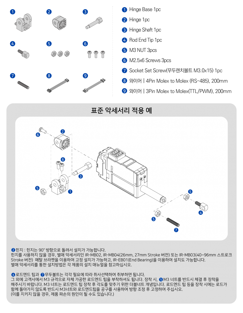 각 제품군 상세 - mightyZAP – Micro Linear Actuator