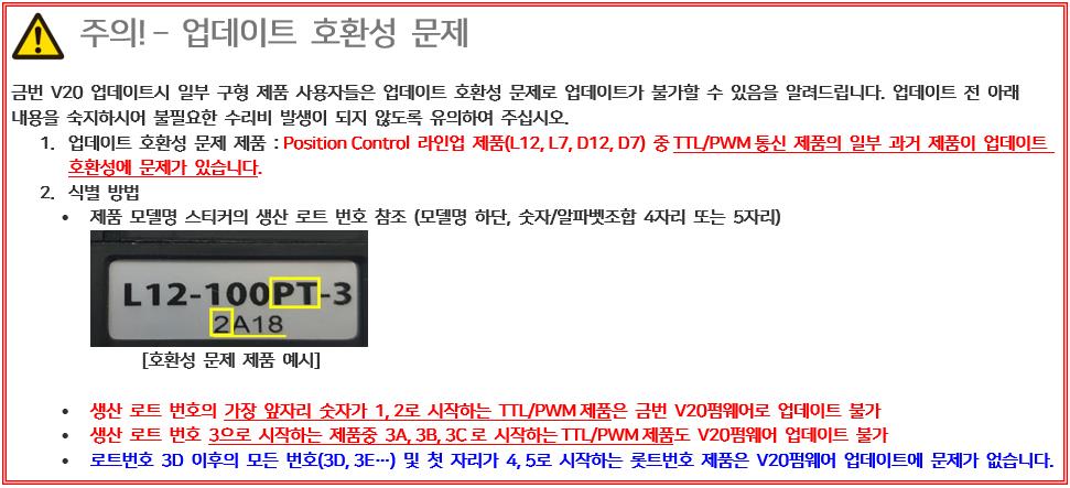 D7, D12, L12 Servo Series Actuators - mightyZAP – Micro Linear Actuator